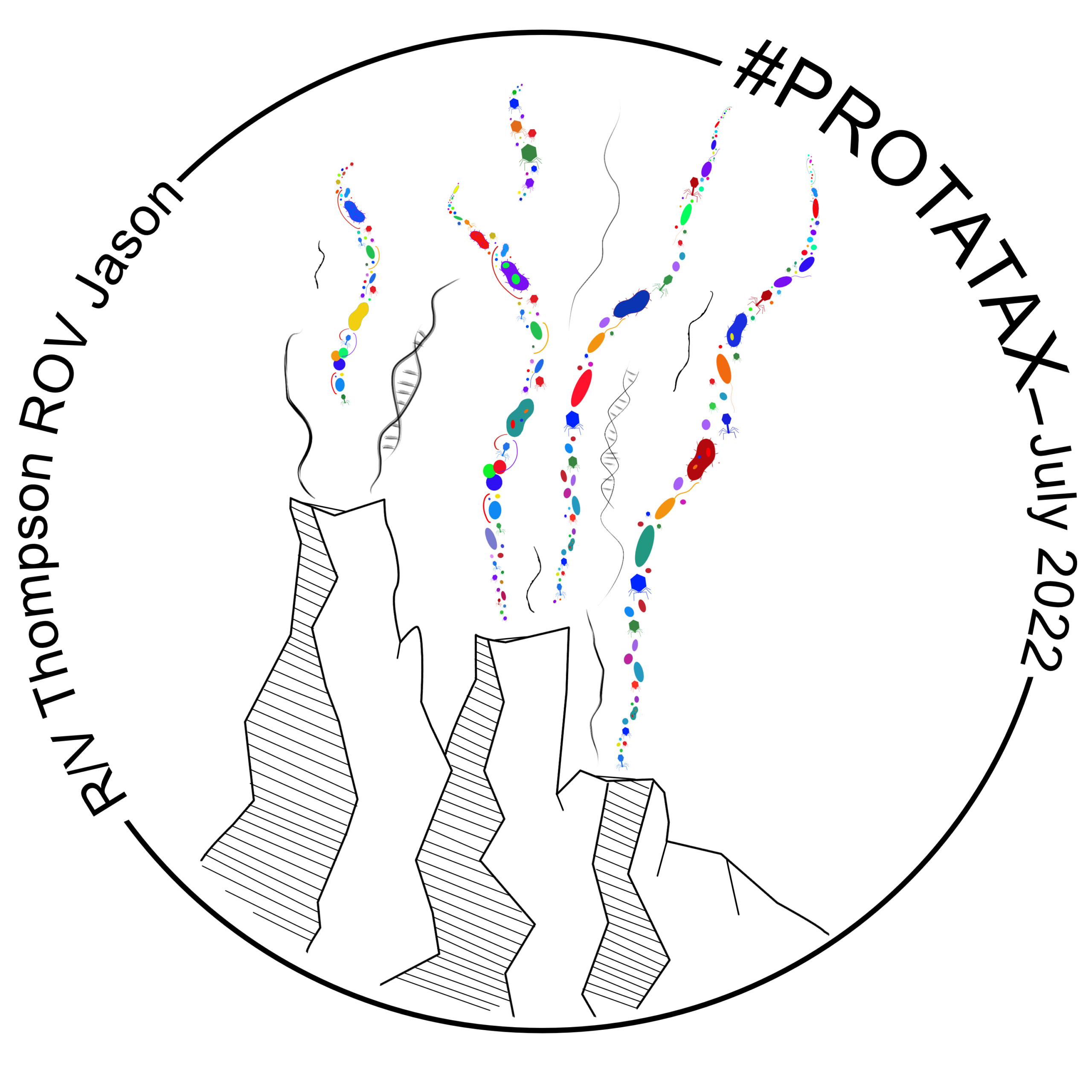 LIFE AND DEATH AT AXIAL SEAMOUNT: PROTATAX 2023 - Challenger 150